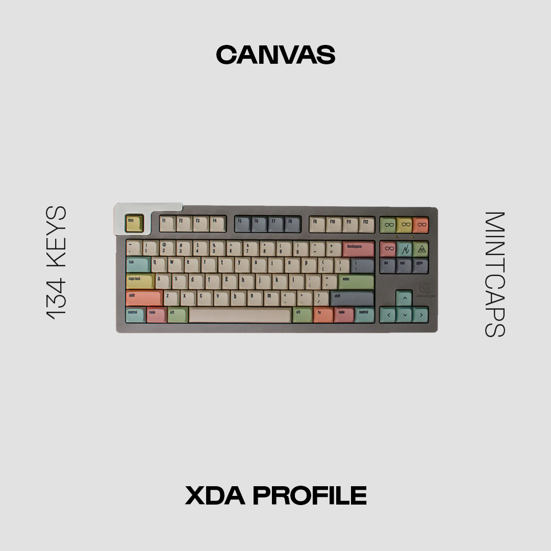 Mintcaps Canvas | Mash.sg