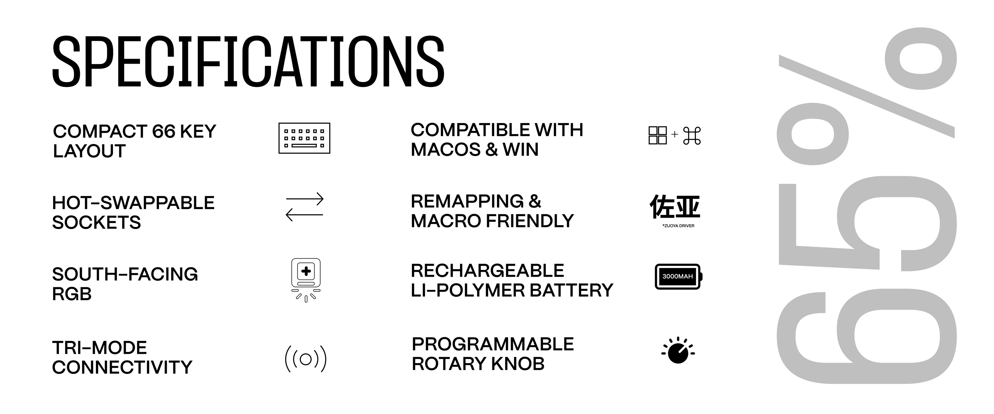 GMK67 Custom Mechanical Keyboard Bundle – Mash.sg