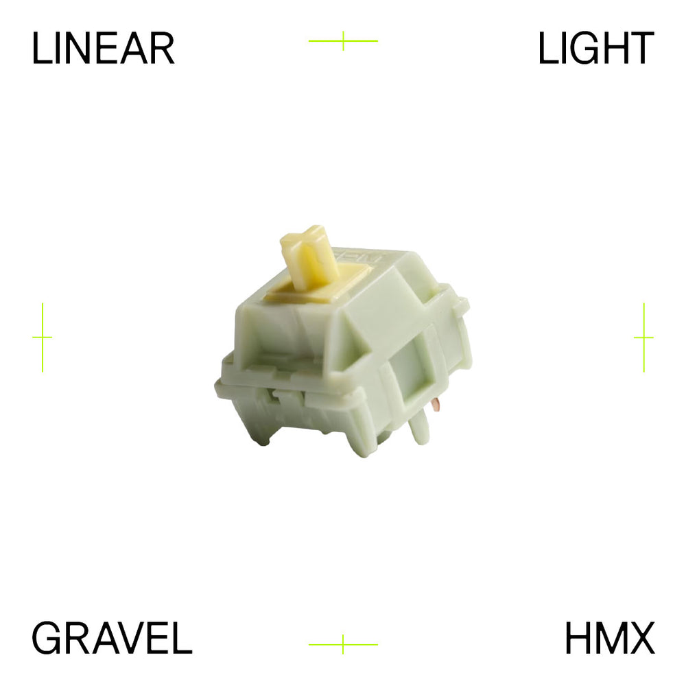 GMK67 Custom Mechanical Keyboard Bundle – Mash.sg